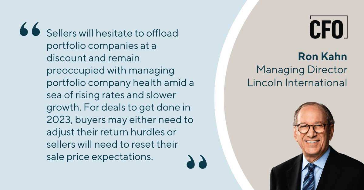 CFO | Earnings Multiples for PE-Backed Firms Fall for 7th Straight ...